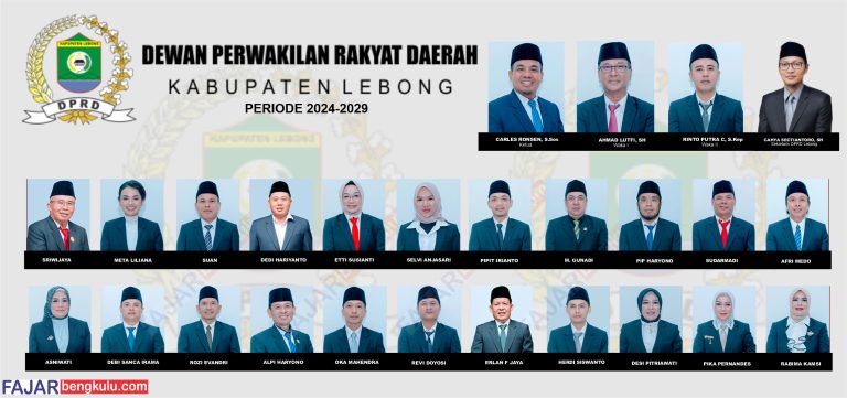 Usai Dilantik, Bupati Lebong Harapkan Pj Sekda Syarifudin Segera ...